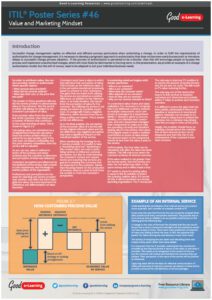 Poster: Understanding Value and Utilizing a Marketing Mindset in ITIL