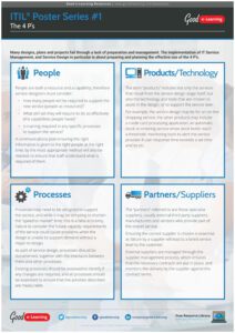 Poster: The Four P’s of ITIL