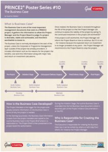 Poster: Defining the Business Case in a PRINCE2 Project