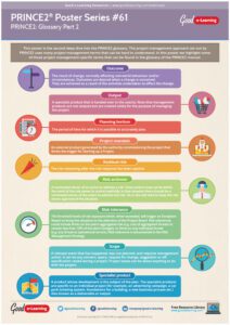 Poster: Understanding the Key Terms of PRINCE2, Part 2