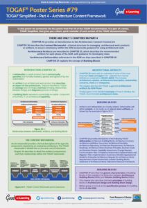Poster: Understanding the Purpose of the TOGAF Architecture Content ...