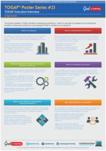 Poster: An Executive Overview of the TOGAF Framework