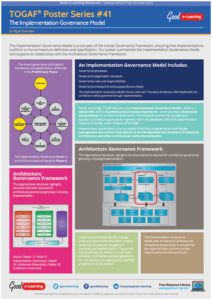 Poster: Utilizing the TOGAF Implementation Governance Model