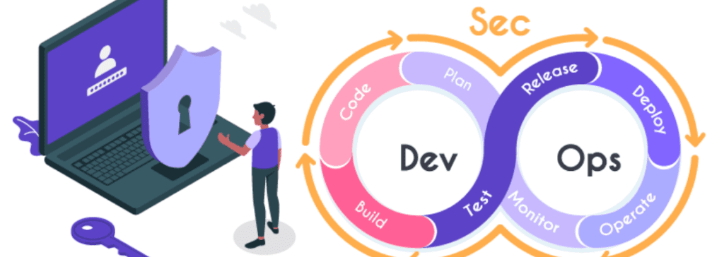 What Is The Importance Of Security In DevOps Cultures?